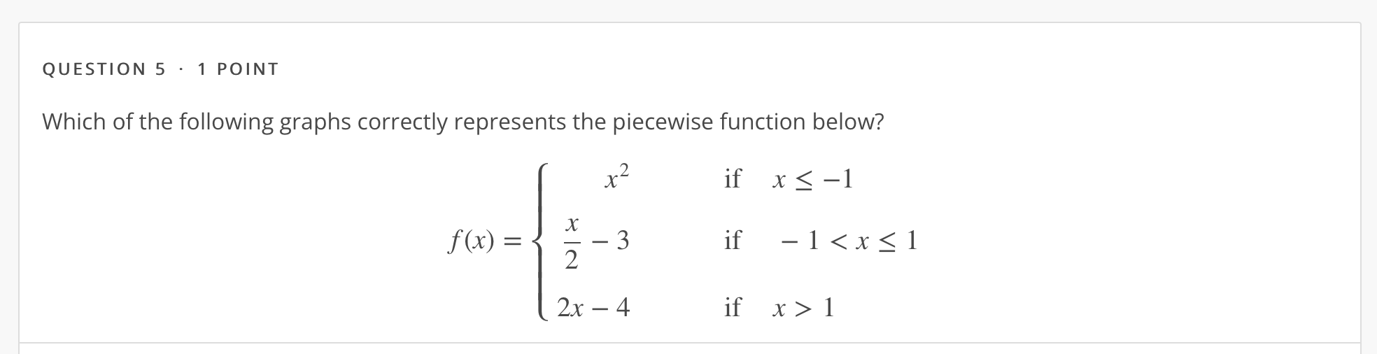 Solved Which of the following graphs correctly represents | Chegg.com