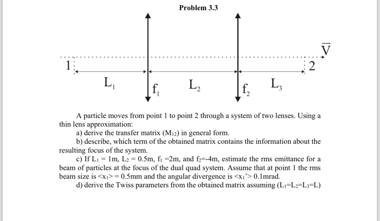 Solved A Particle Moves From Point 1 ﻿to Point 2 ﻿through A