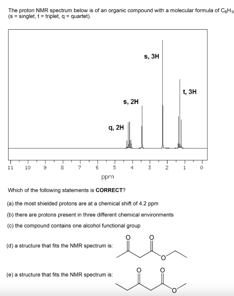 Solved The proton NMR spectrum below is of an organic | Chegg.com