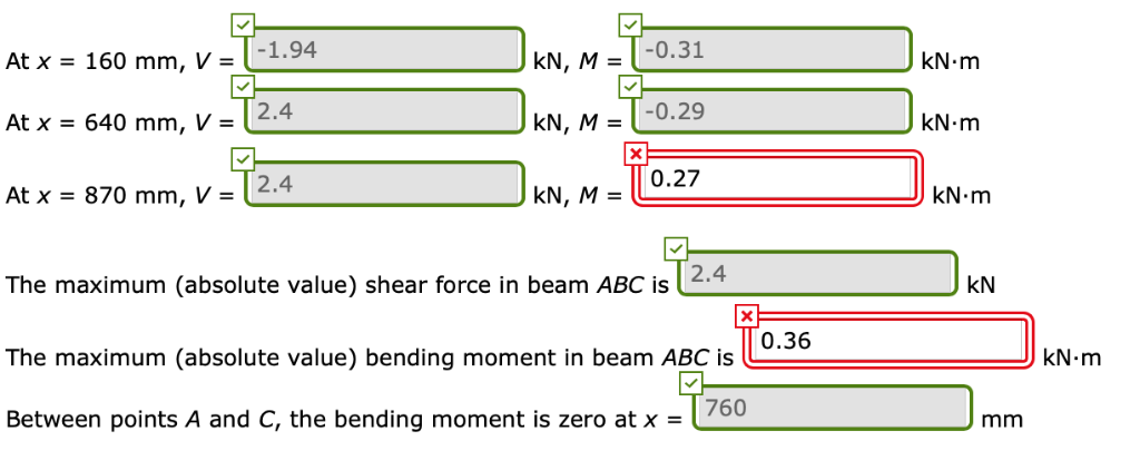 Solved The angle strut is welded to the end C of the I-beam | Chegg.com