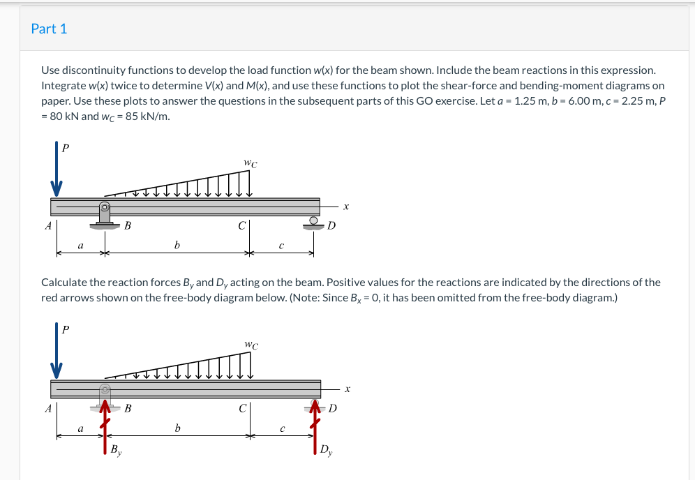 Solved Part 1 Use discontinuity functions to develop the | Chegg.com