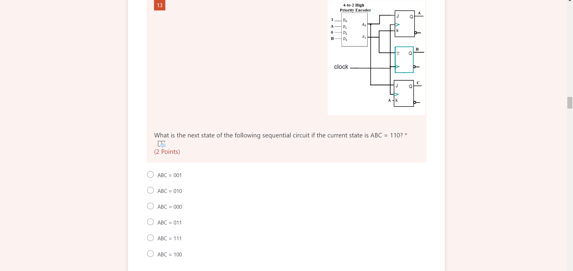 Solved 13 4-to-2 High Priority Encoder Do A A 0 B D D2 A D В | Chegg.com