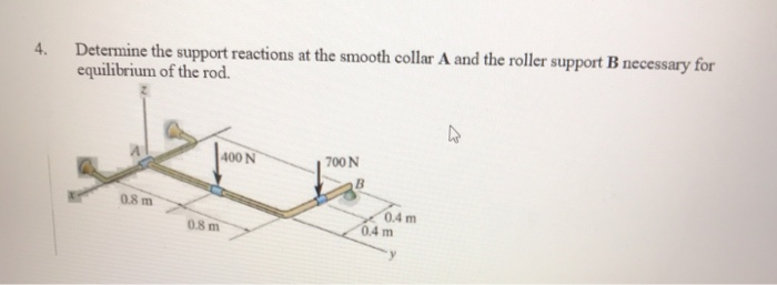 Solved Determine The Support Reactions At The Smooth Collar