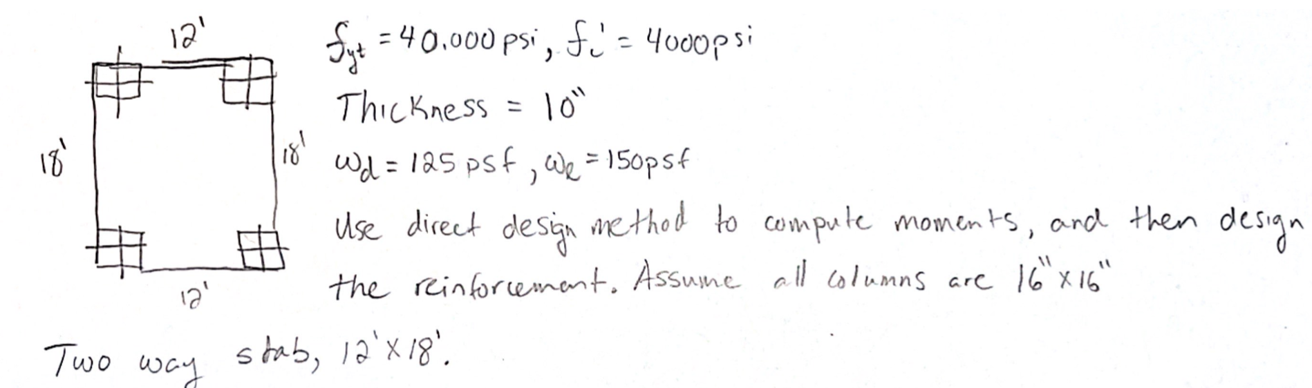 Solved Use direct design method to compute moments, and then | Chegg.com