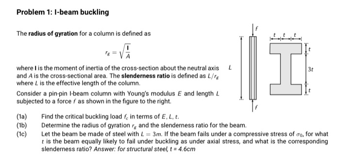 Solved Problem 1: I-beam buckling The radius of gyration for | Chegg.com