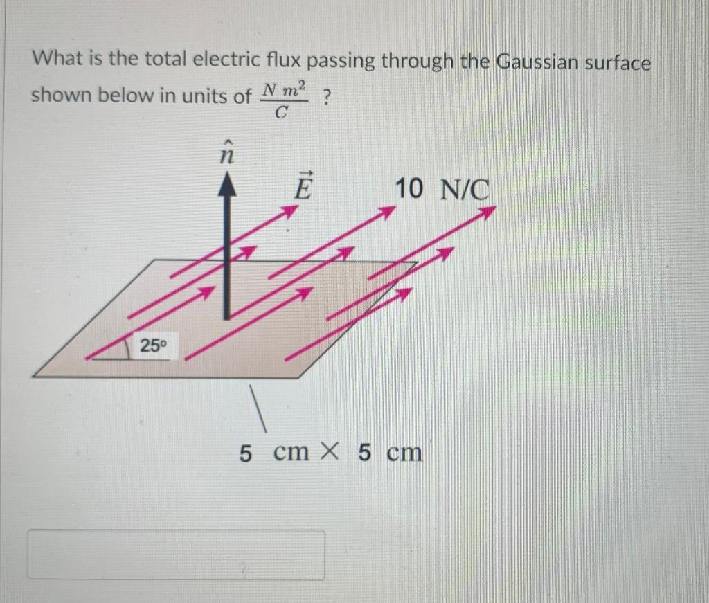 Solved What is the total electric flux passing through the | Chegg.com