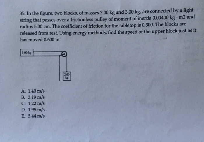Solved In the figure, two blocks, of masses 2.00 kg and 3.00 | Chegg.com