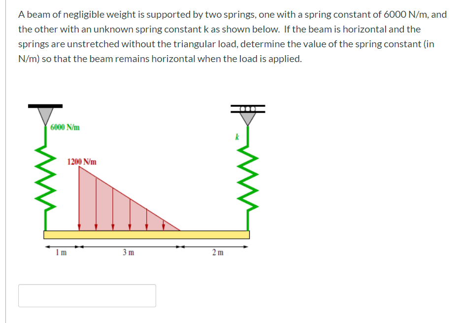 Solved A beam of negligible weight is supported by two | Chegg.com
