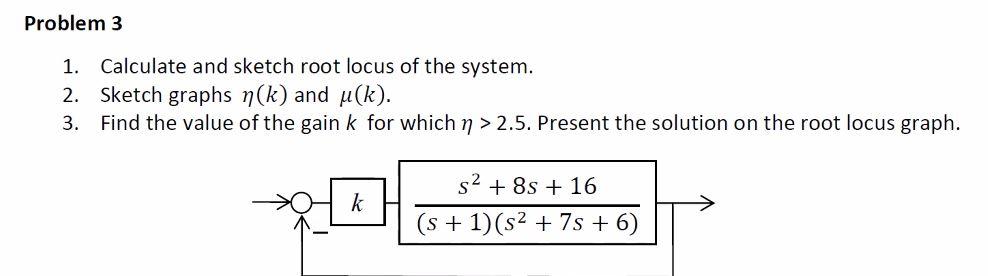 Solved Problem 3 1. Calculate and sketch root locus of the | Chegg.com