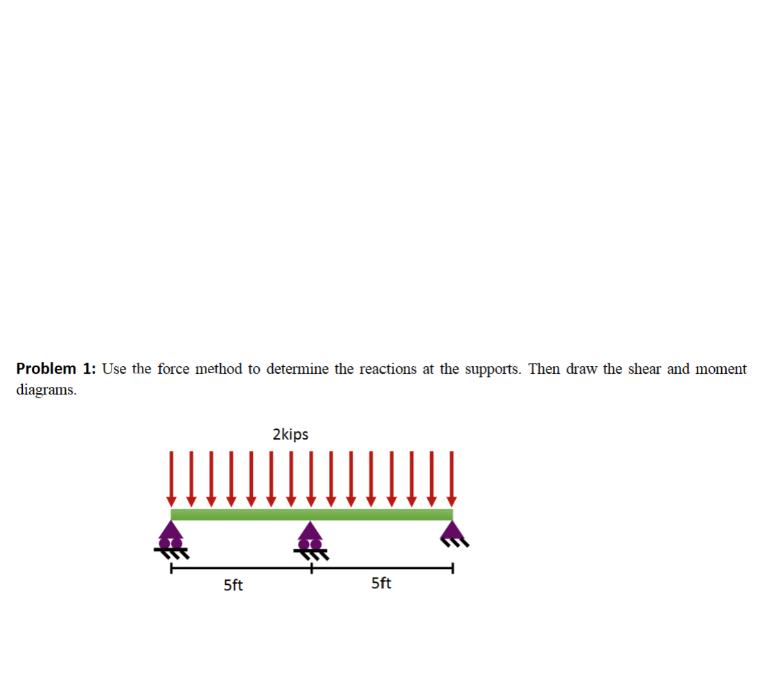 Solved Problem 1: Use the force method to determine the | Chegg.com Solved Problem 1: Use the force method to determine the | Chegg.com
