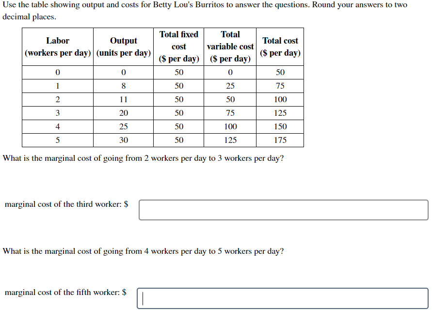 Solved Use the table showing output and costs for Betty | Chegg.com