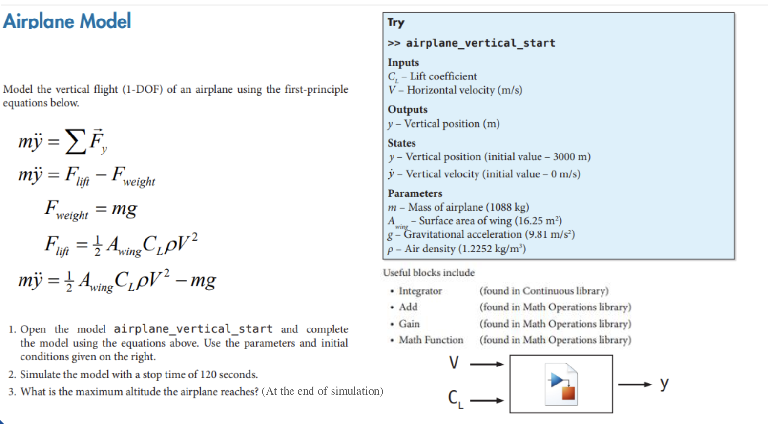 Solved Airplane Model Model the vertical flight (1-DOF) of | Chegg.com