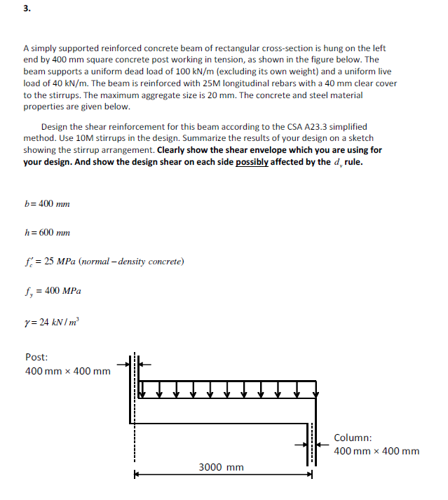 Solved 3. A simply supported reinforced concrete beam of | Chegg.com