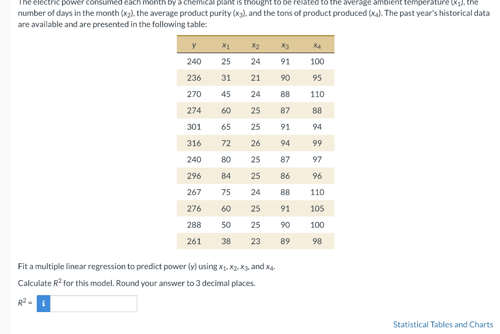 Solved number of days in the month (x2), the average product | Chegg.com