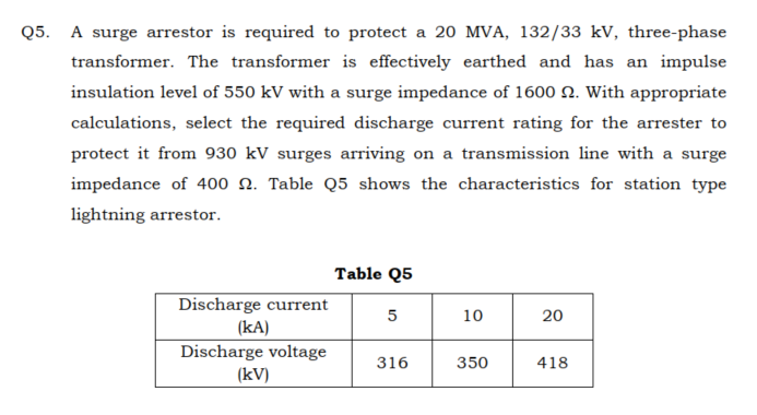 Solved Q5. A surge arrestor is required to protect a 20 MVA, | Chegg.com