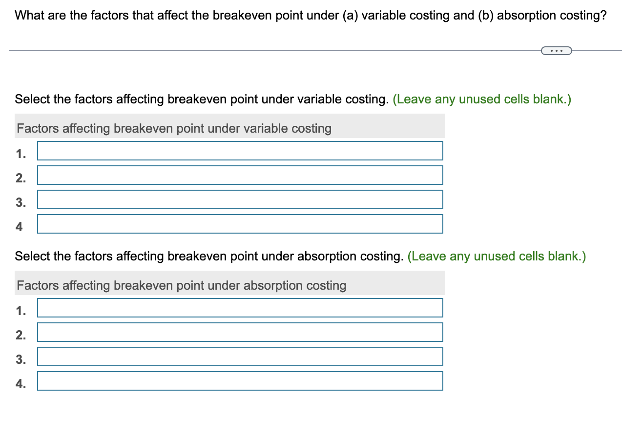 Solved What are the factors that affect the breakeven point | Chegg.com