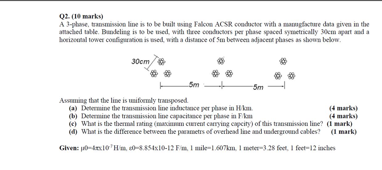 Solved Q2. (10 marks) A 3-phase, transmission line to be | Chegg.com