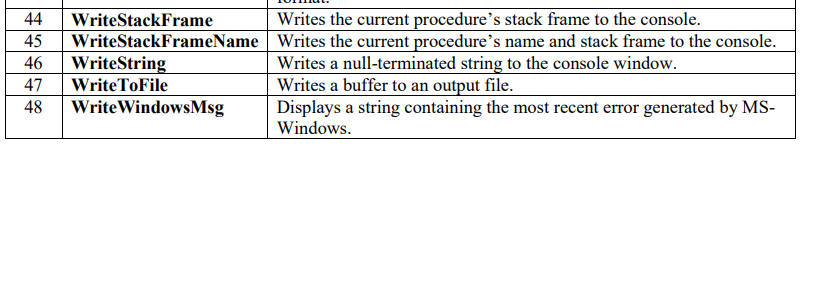 Solved Here is a group the groups to consider AN EXAMPLE OF | Chegg.com