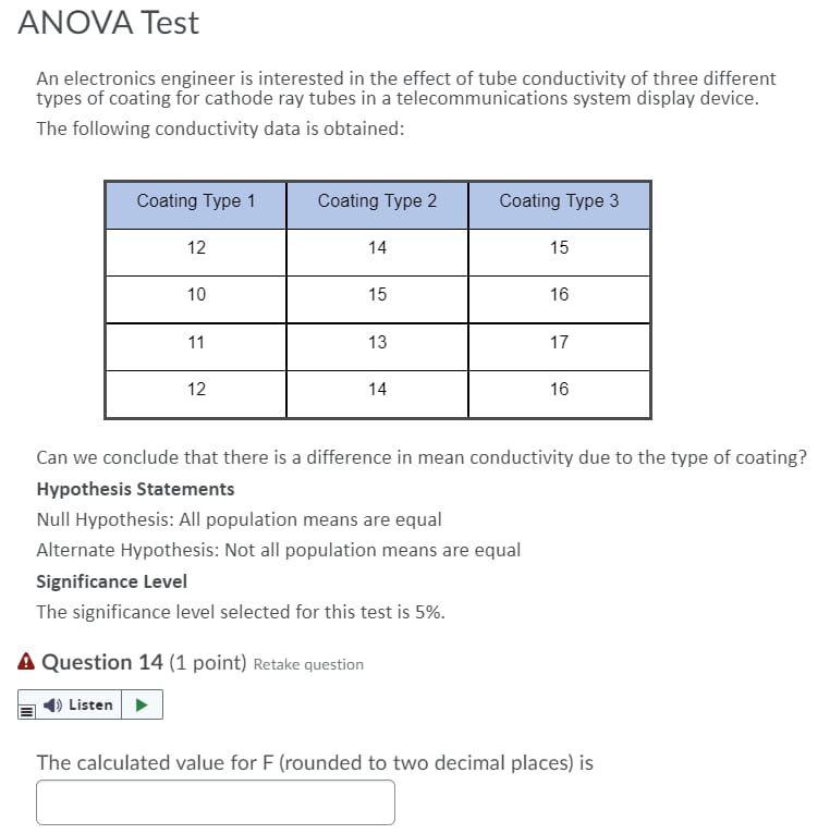 Solved ANOVA Test An electronics engineer is interested in | Chegg.com