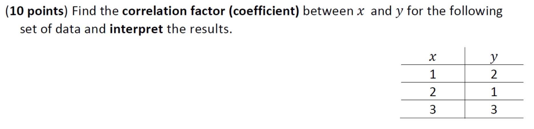 Solved (10 points) Find the correlation factor (coefficient) | Chegg.com