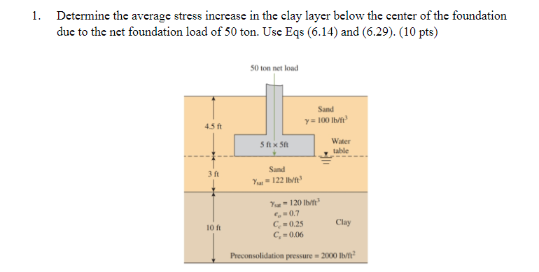 Solved Determine the average stress increase in the clay | Chegg.com