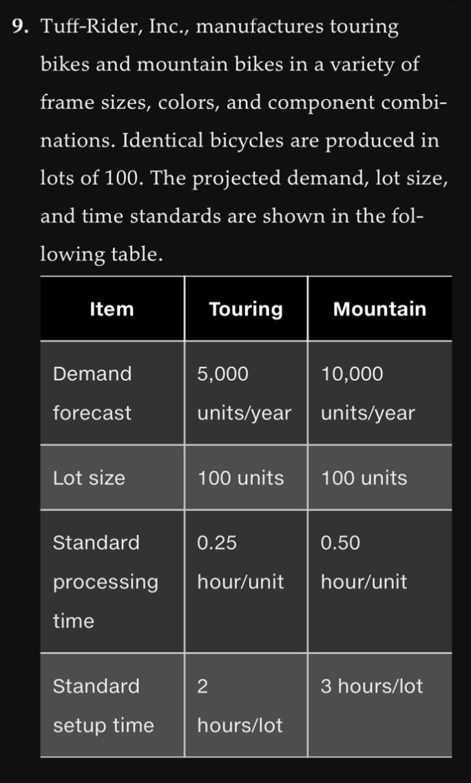 Solved 9. Tuff-Rider, Inc., manufactures touring bikes and | Chegg.com