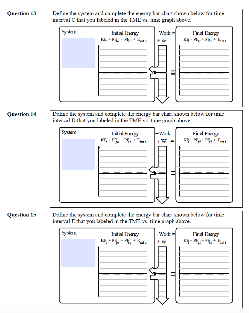 Solved Below is the total mechanical energy (TME) vs. time | Chegg.com