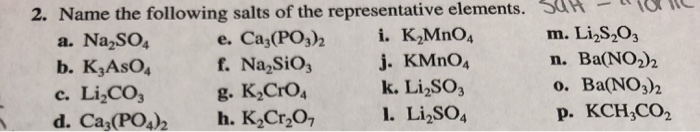 Solved "TO 3U 2. Name the following salts of the | Chegg.com