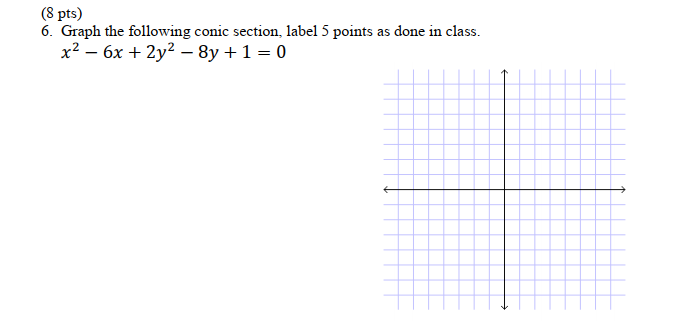 Solved (8 pts) 6. Graph the following conic section, label 5 | Chegg.com