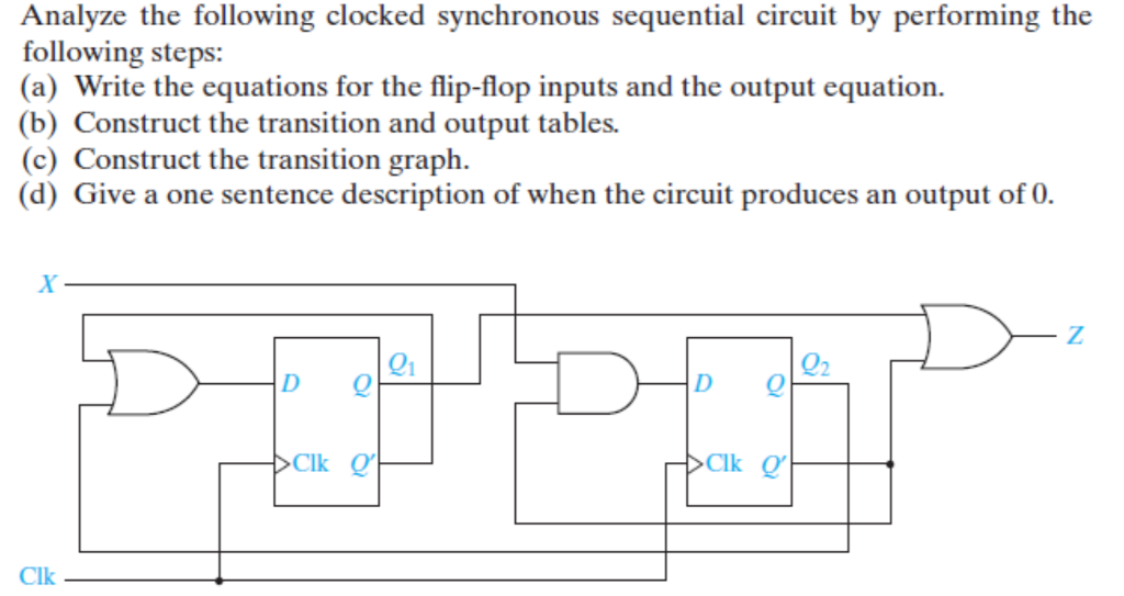 Solved Analyze the following clocked synchronous sequential | Chegg.com