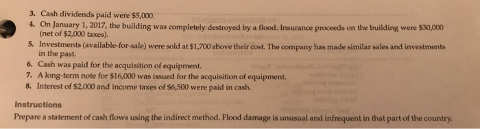 Solved P23-2 (LO2,4) EXCEL GROUPWORK (SCF-Indirect Method) | Chegg.com
