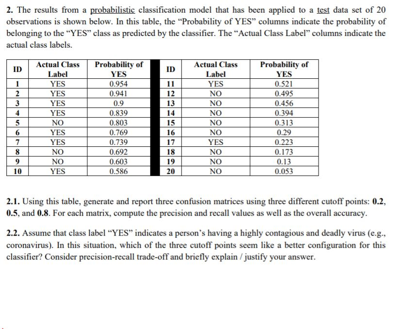 Solved 2. The results from a probabilistic classification | Chegg.com