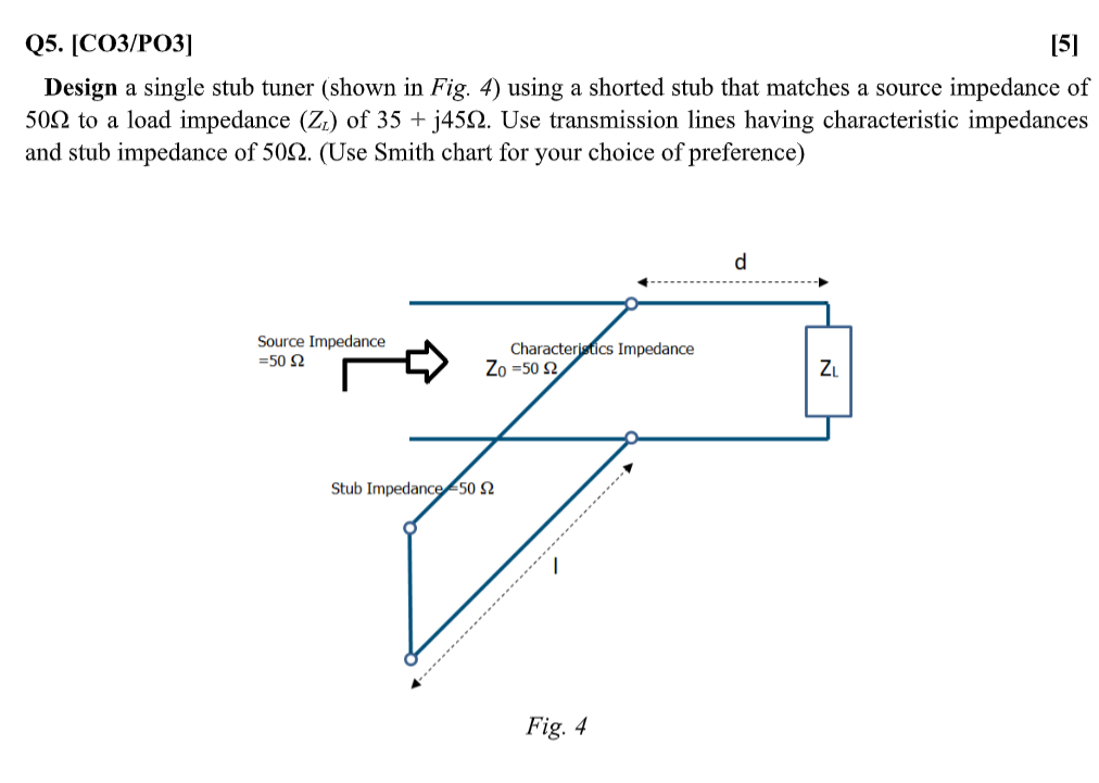Solved Q5. [CO3/PO3] [5] Design a single stub tuner (shown | Chegg.com