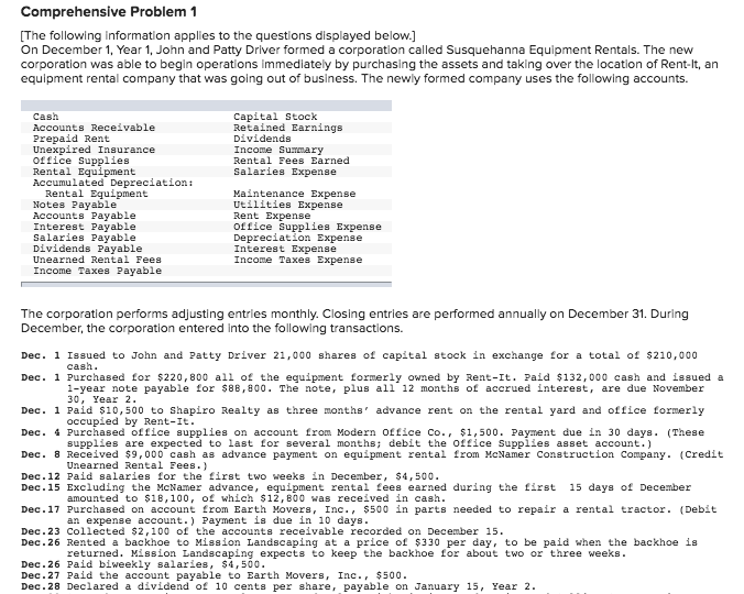 Solved Comprehensive Problem 1 The following Information | Chegg.com