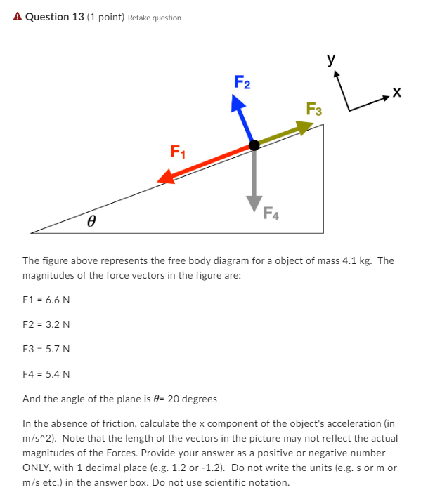 Solved A Question 13 (1 point) Retake question The figure | Chegg.com
