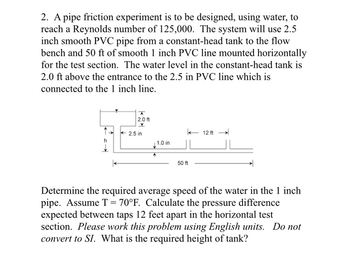 Solved 2. A pipe friction experiment is to be designed, | Chegg.com