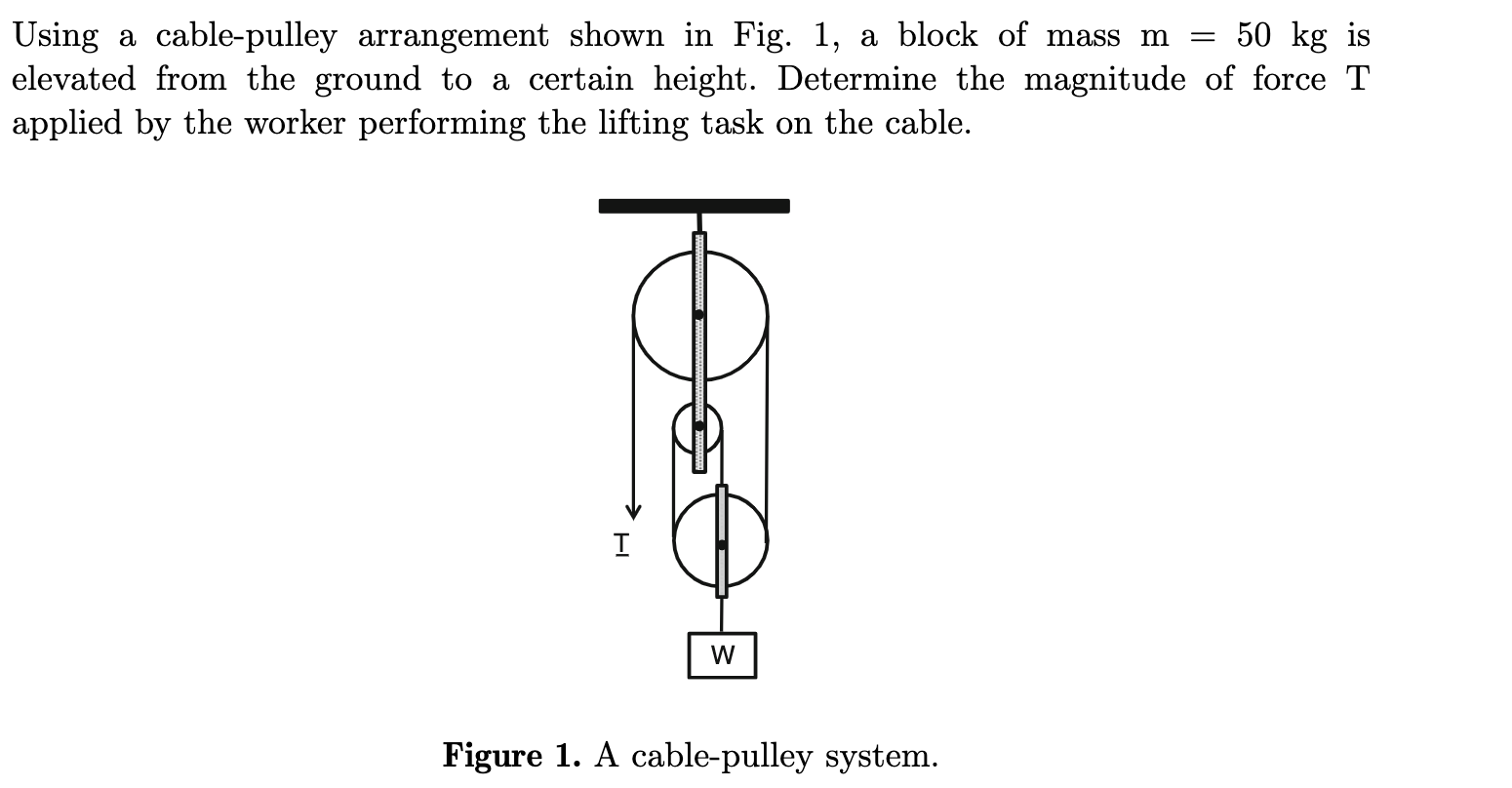 Solved % 3D Using a cable-pulley arrangement shown in Fig. | Chegg.com