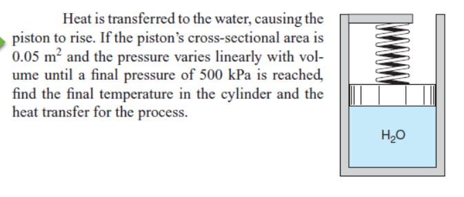 Solved Heat is transferred to the water, causing the piston | Chegg.com