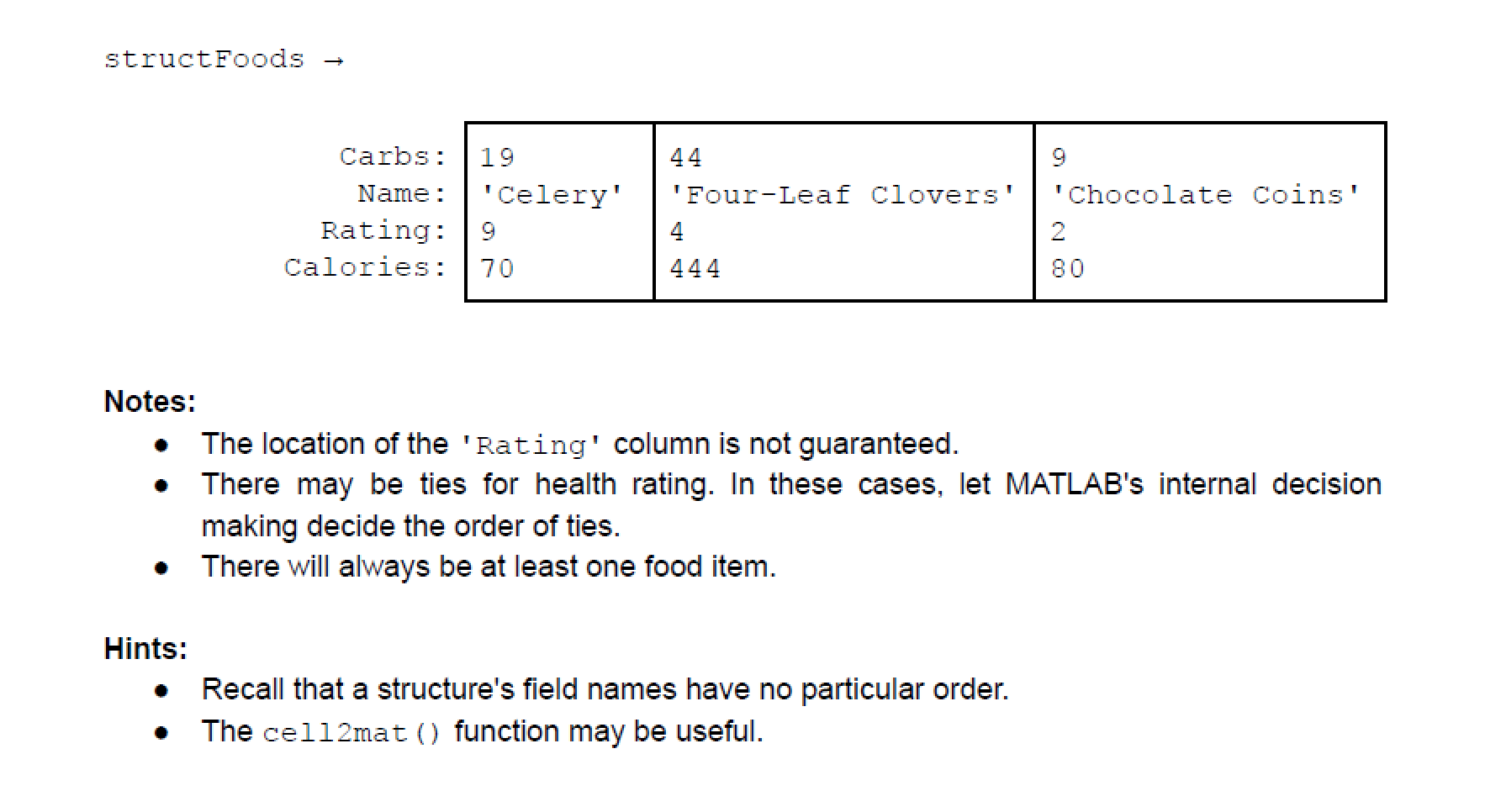 Solved Function Name: celery Inputs: 1. (cell) MxN cell | Chegg.com