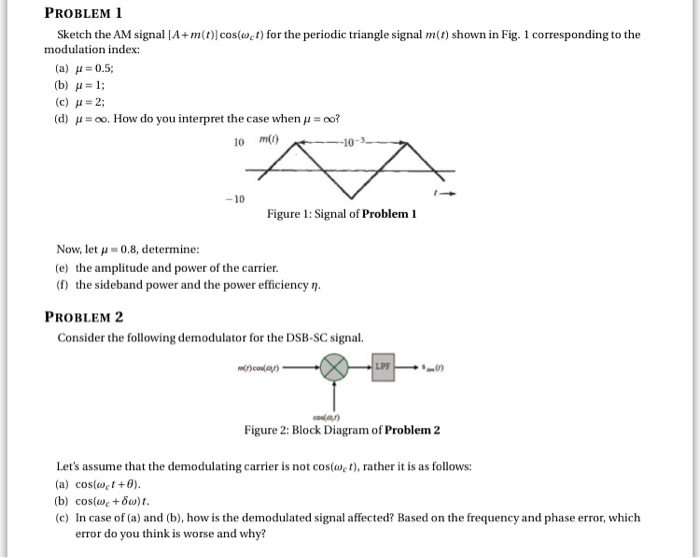 Solved PROBLEM 1 Sketch the AM signal [A+m(t)] cos(et) for | Chegg.com