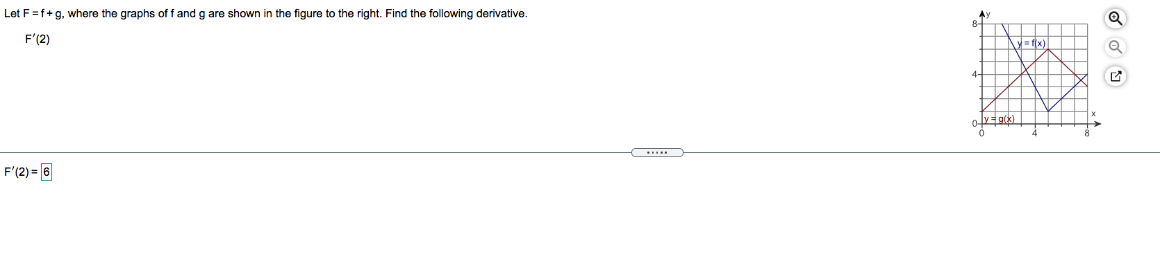 Solved Let F=f+g, where the graphs off and g are shown in | Chegg.com
