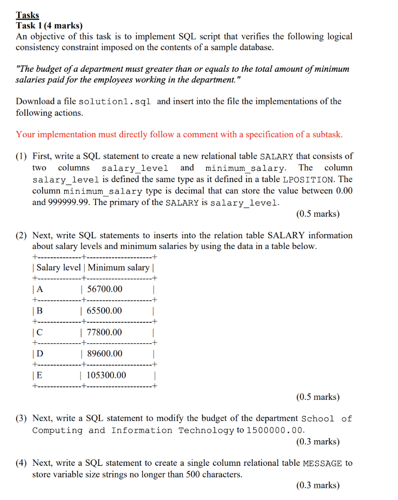 Solved Please answer 1.2.3.4 question. /* (1) Create a | Chegg.com