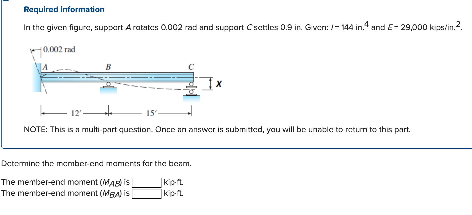 Solved Required information In the given figure, support A | Chegg.com
