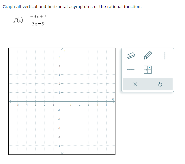 Solved Graph all vertical and horizontal asymptotes of the | Chegg.com