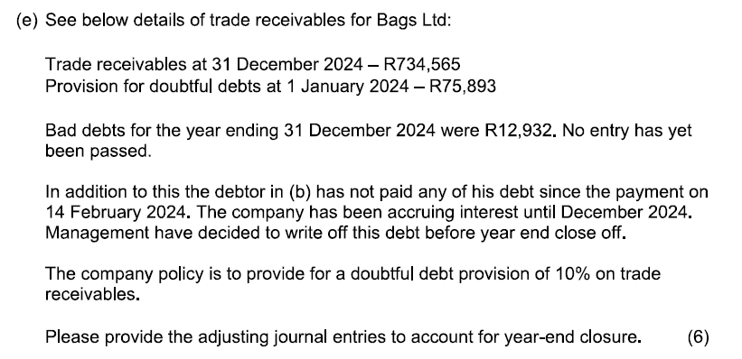 Solved (e) ﻿See below details of trade receivables for Bags | Chegg.com