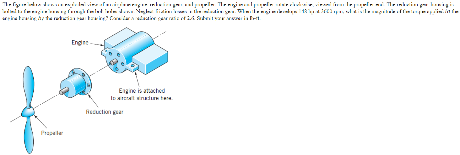 Solved The figure below shows an exploded view of an | Chegg.com