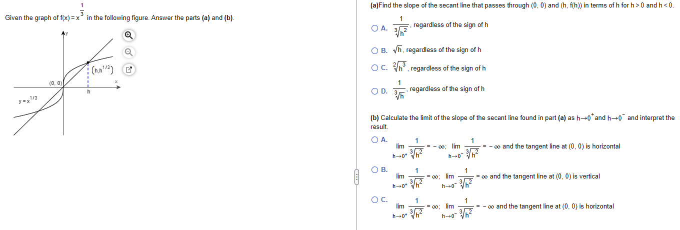 Solved Given the graph of f(x)=x31 in the following figure. | Chegg.com