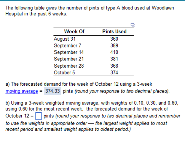 Solved b) ﻿Using a 3-week weighted moving ﻿average, with | Chegg.com