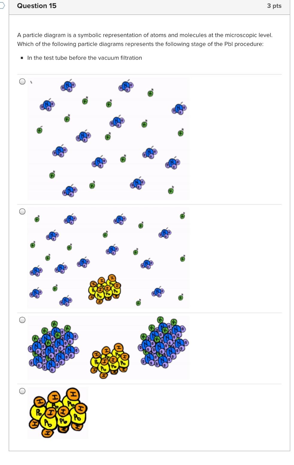 Question 14 3 pts A particle diagram is a symbolic | Chegg.com
