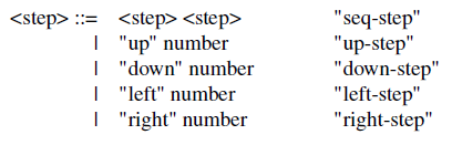 Solved ::= I "up" number I "down" number I "left" | Chegg.com